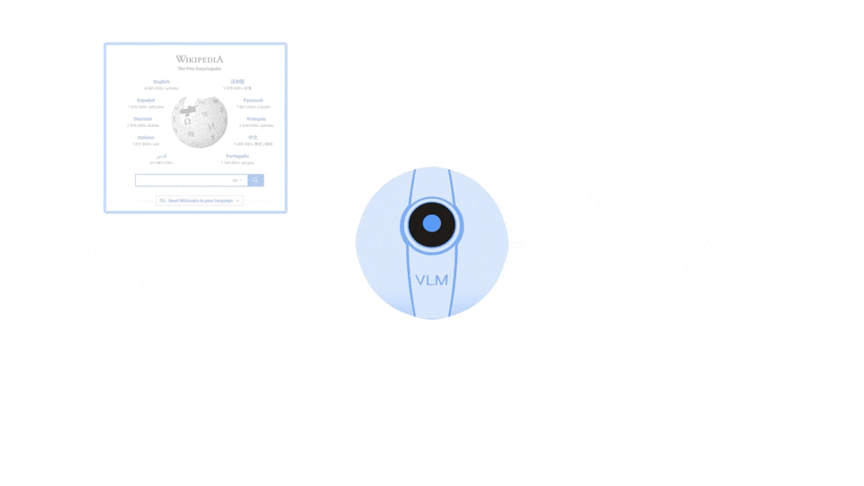 How Vision-Language-Action Models Powering Humanoid Robots